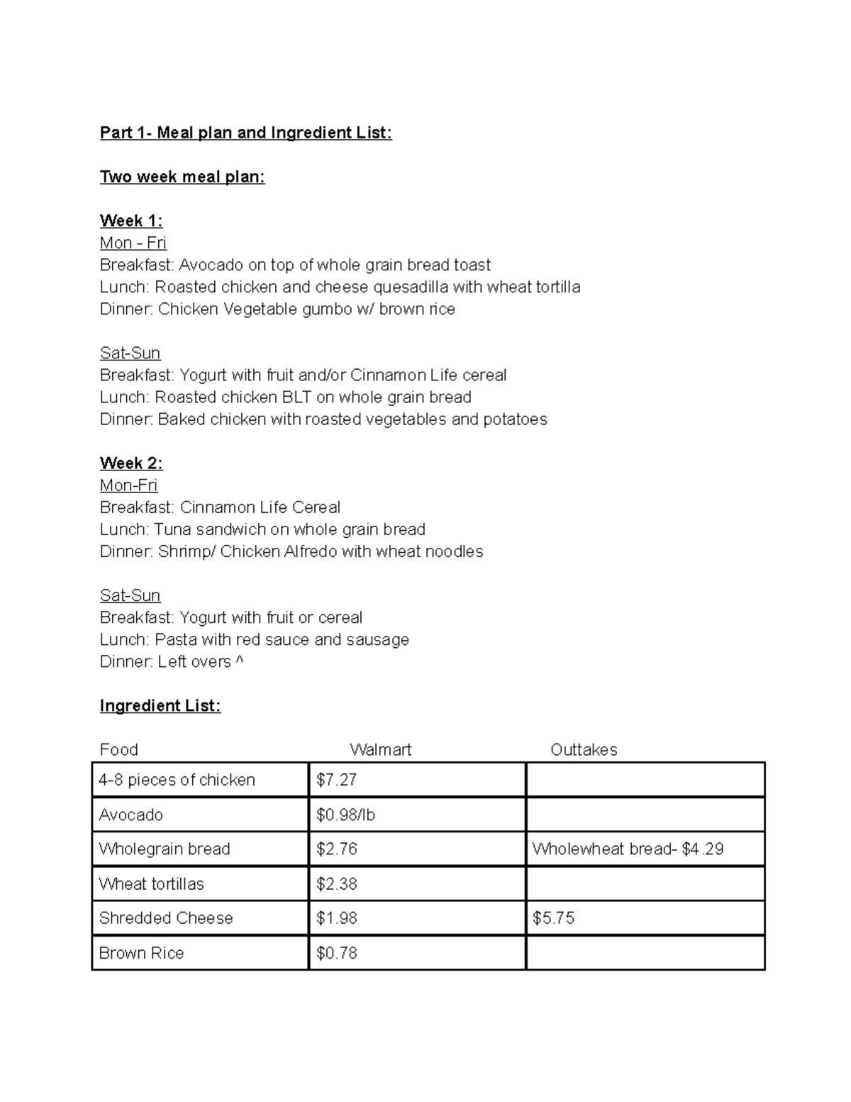H&COL assignment - Meal plan for the class. Dr. Zubar. - Part Meal plan ...