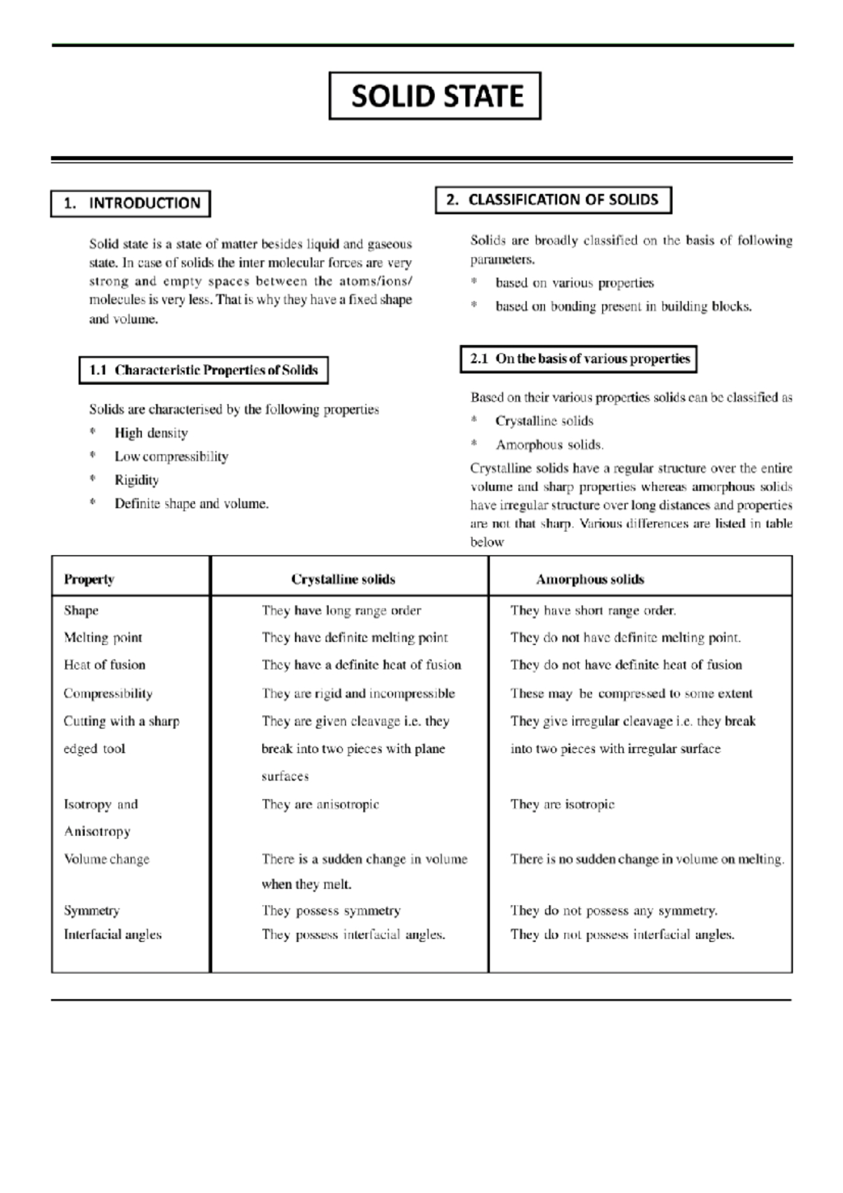 Solid state - Best revision notes - Bsc. chemistry - Studocu