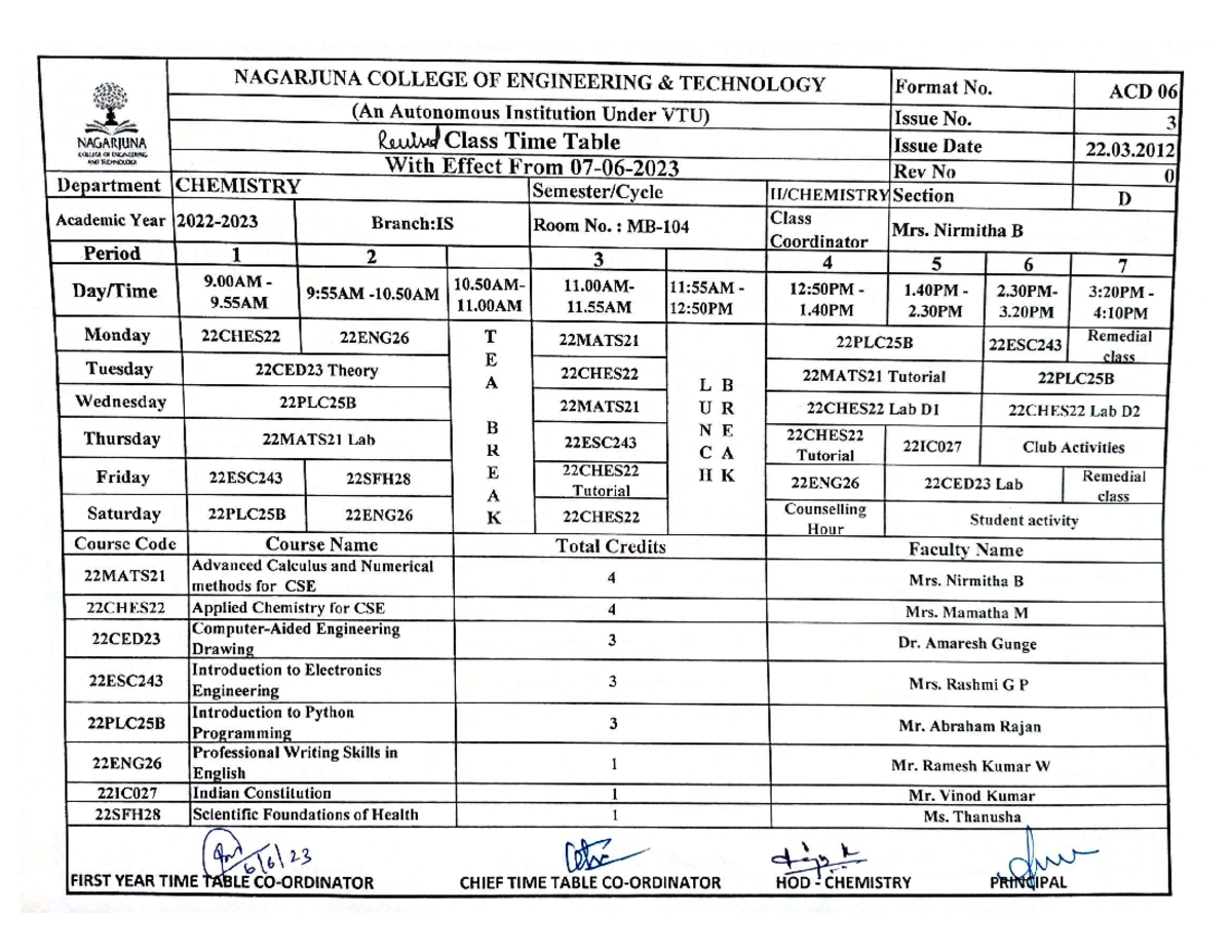 Python Programming - Class TIme Table - D section - 22PLC15B - Studocu