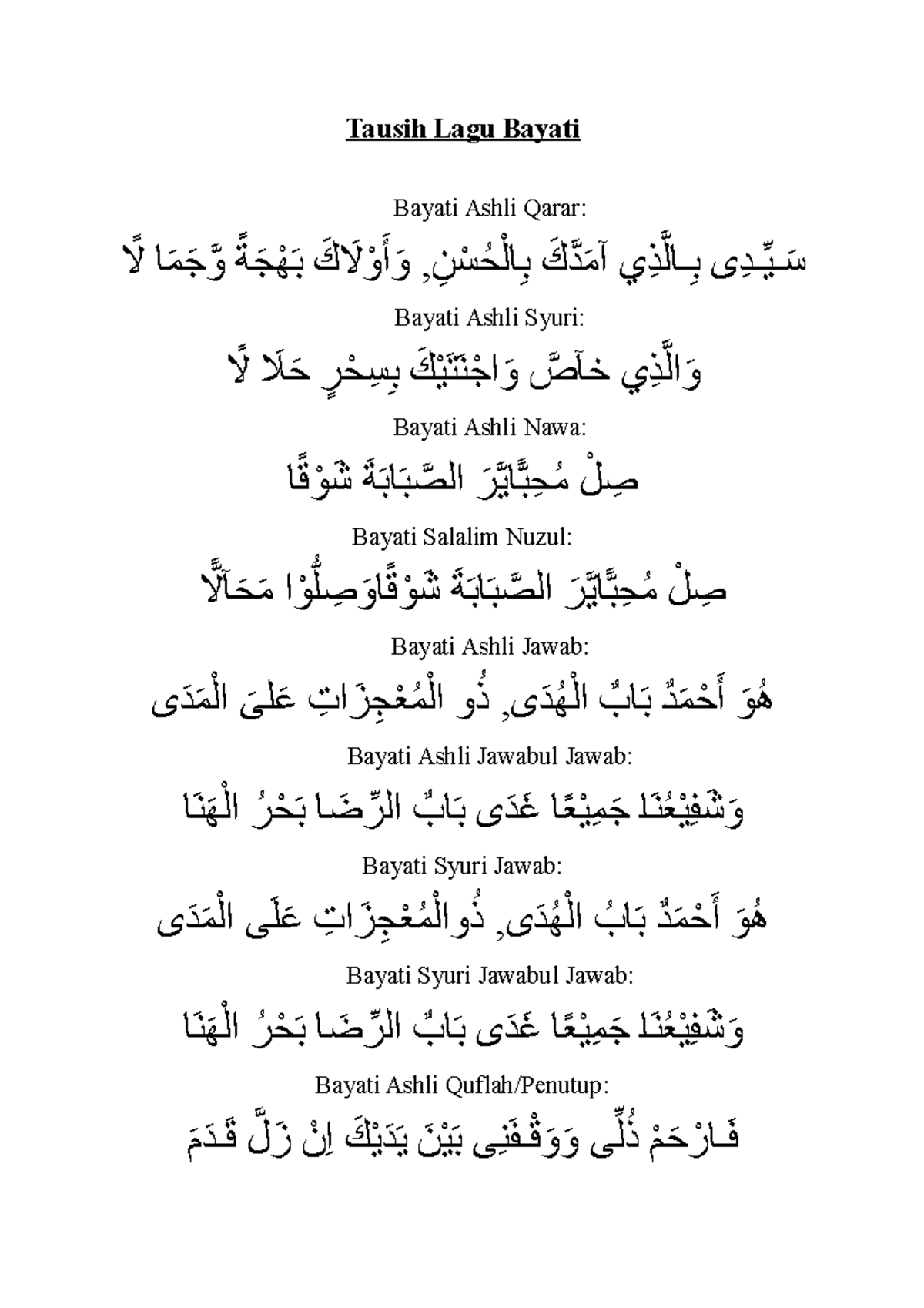 Tausih full - Tausi pengajian - Tausih Lagu Bayati Bayati Ashli Qarar ...