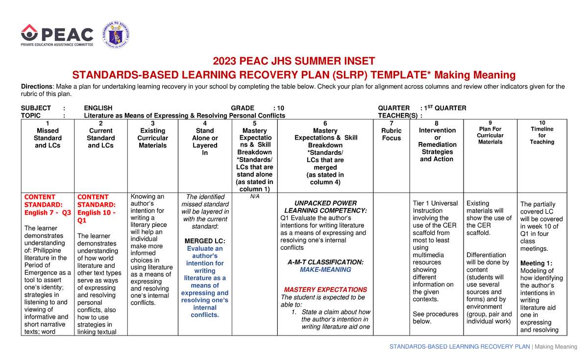 MAKE- Meaning SLRP English - 2023 PEAC JHS SUMMER INSET STANDARDS-BASED ...