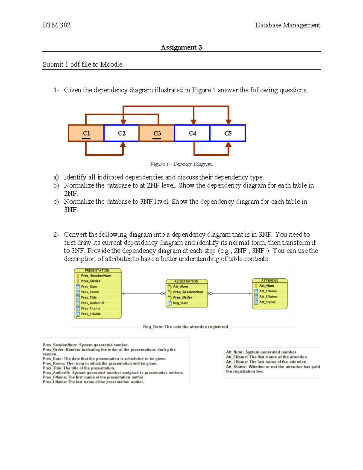 Assignment 3 Database Management Btm 382 Database Management Assignment 3 Submit 1 Pdf File To