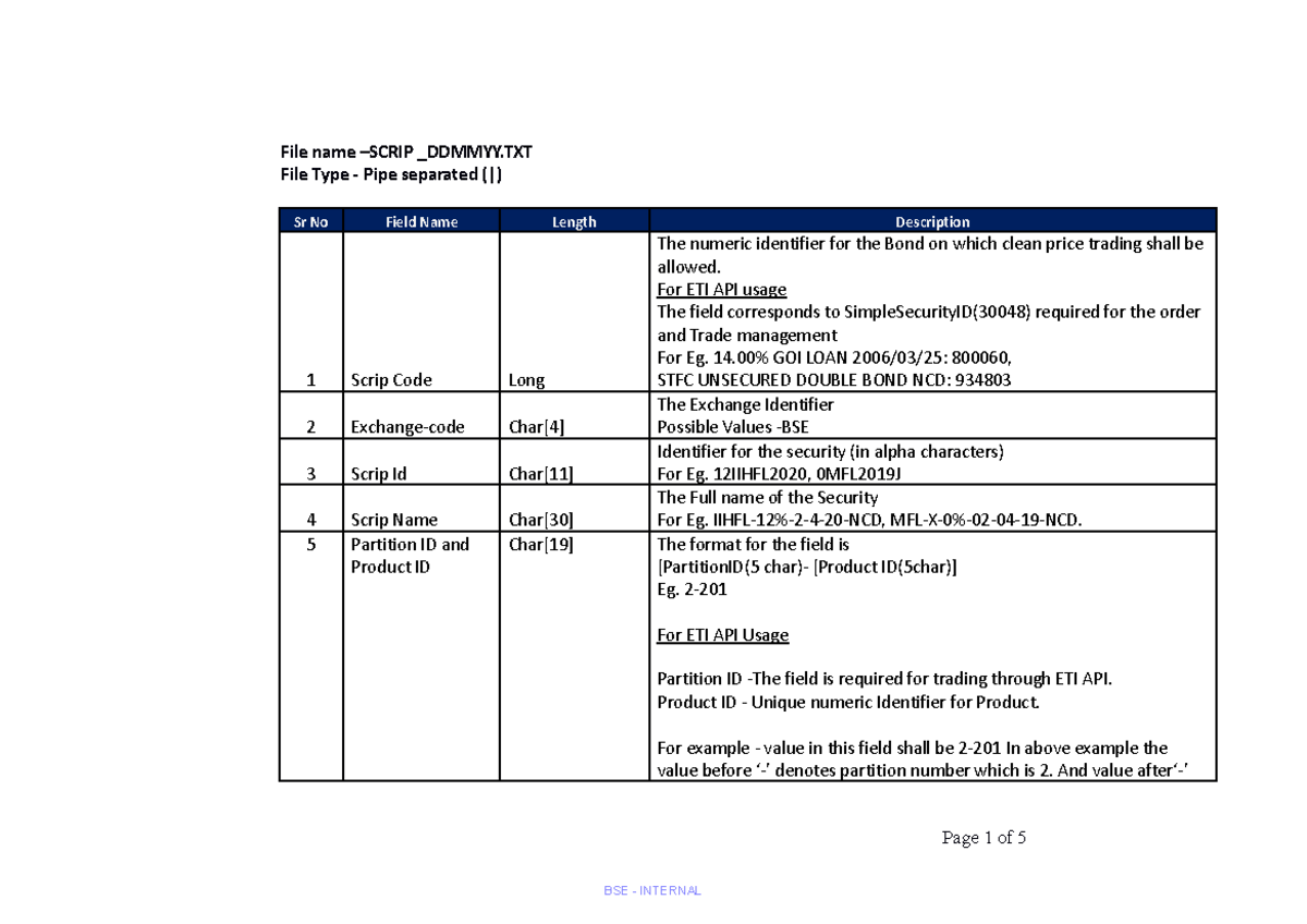 Scrip - For ETI API usage The field corresponds to SimpleSecurityID ...