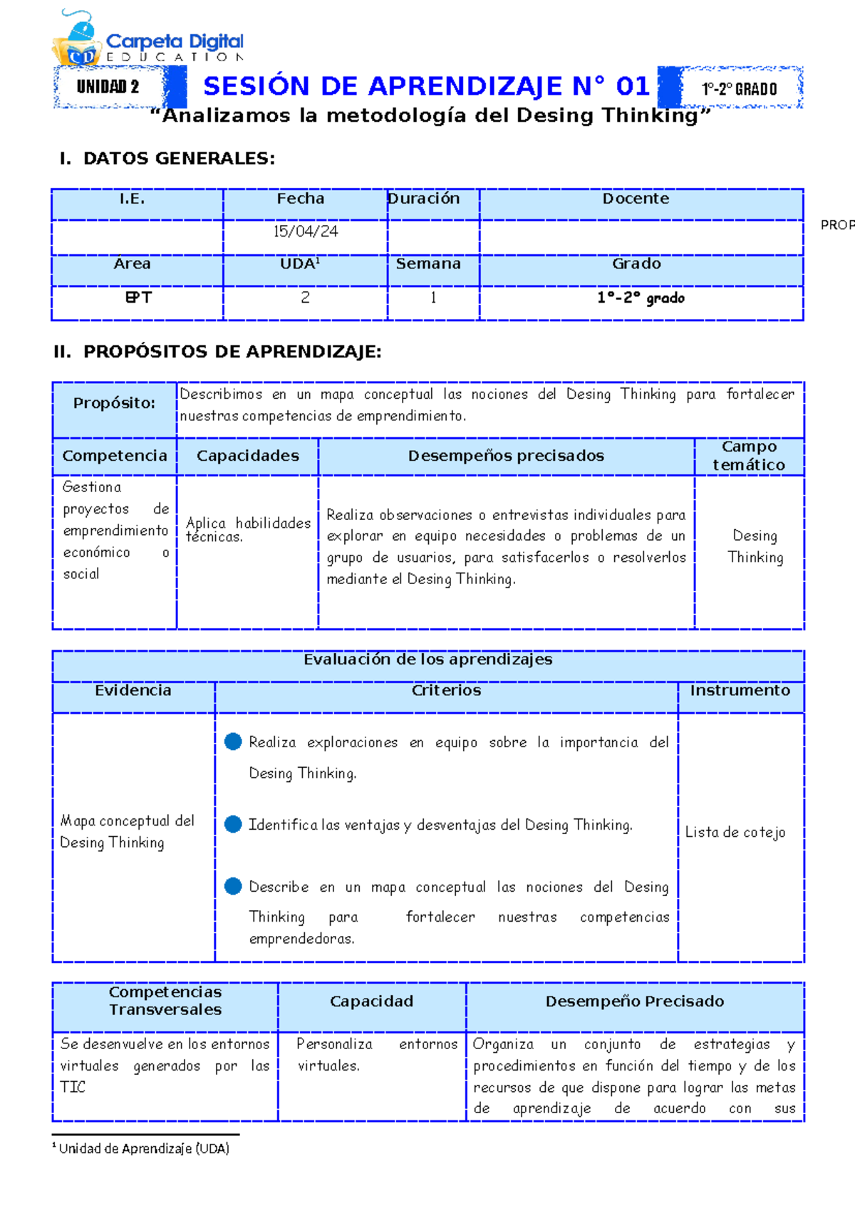 Sesión 1 - Analizamos LA Metodología DEL Desing Thinking - EPT-1RO-2DO - PROPIEDADDECAR ...