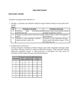 SOAL dan Pembahasan Uji Proporsi - 1. Contoh uji 1 proporsi Hasil ...
