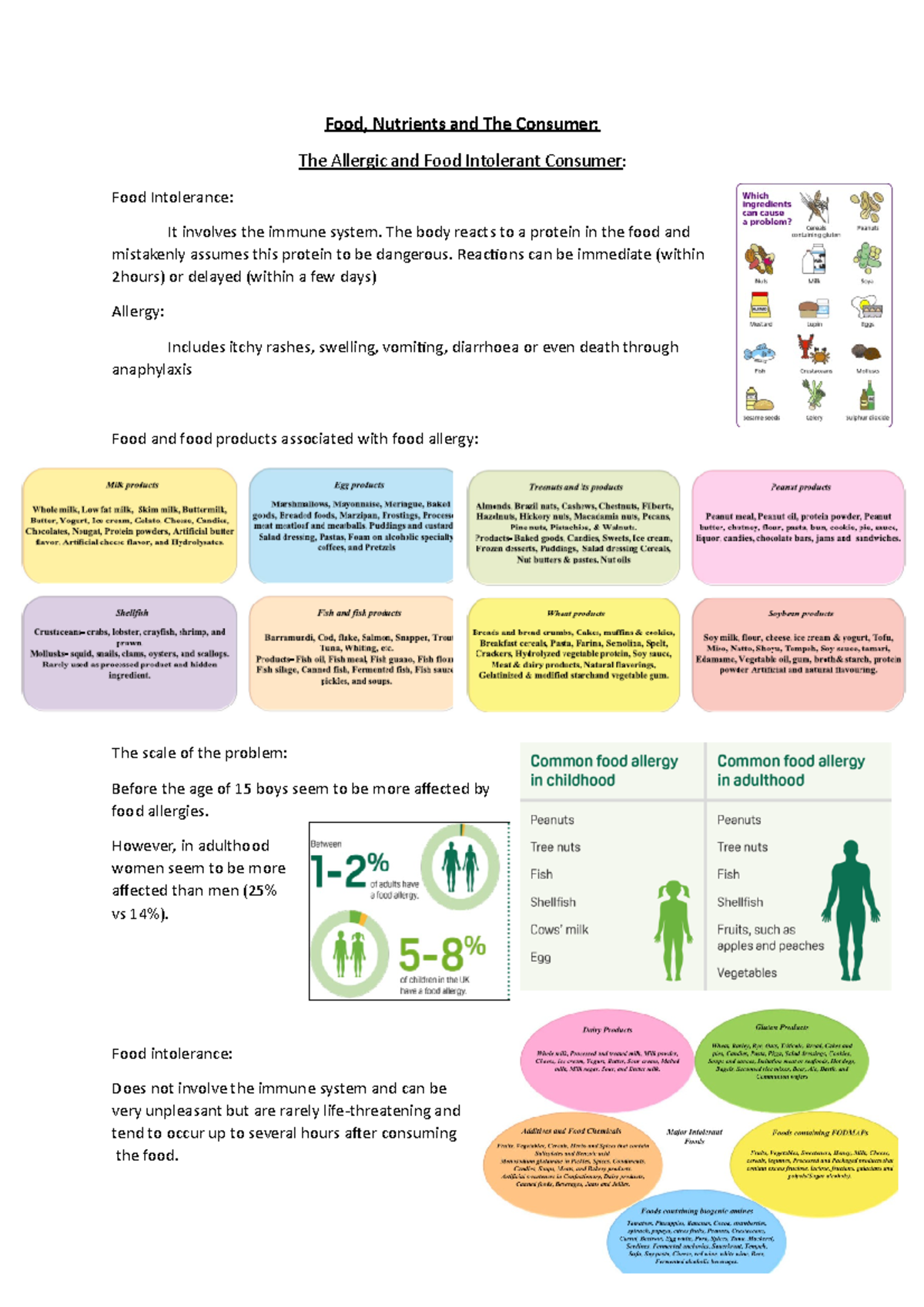 Lecture 14 - Food Intolerances and Allergies - Food, Nutrients and The ...