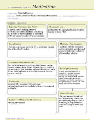 ATI System Disorder Priority Action for Upper Gastrointestinal Bleed ...