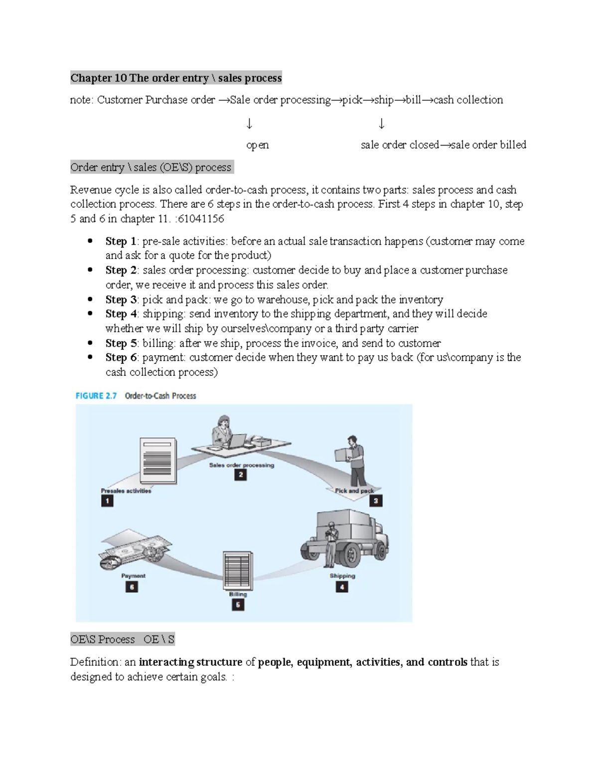 Chapter 10 The order entry sales process - Chapter 10 The order entry ...