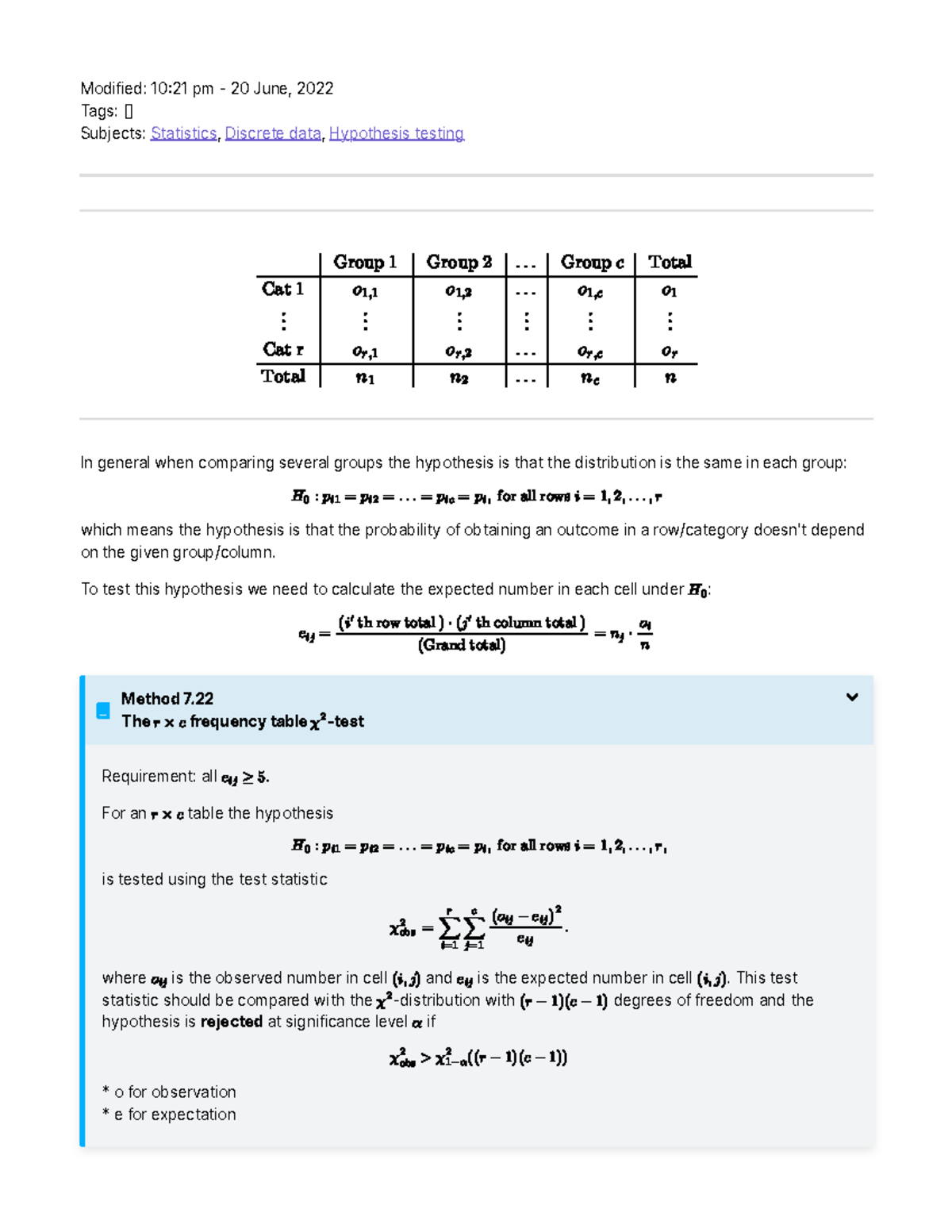 Discrete hypothesis testing - Modified: 1021 pm 20 June, 2022 Tags ...
