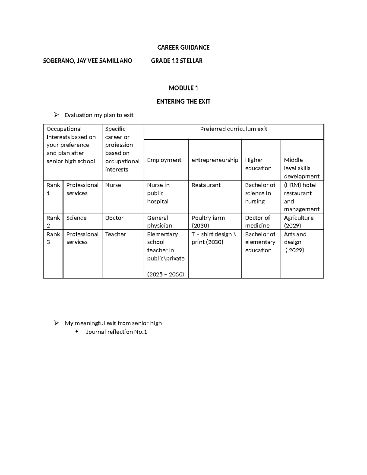 Career Guidance - n/a - CAREER GUIDANCE SOBERANO, JAY VEE SAMILLANO ...