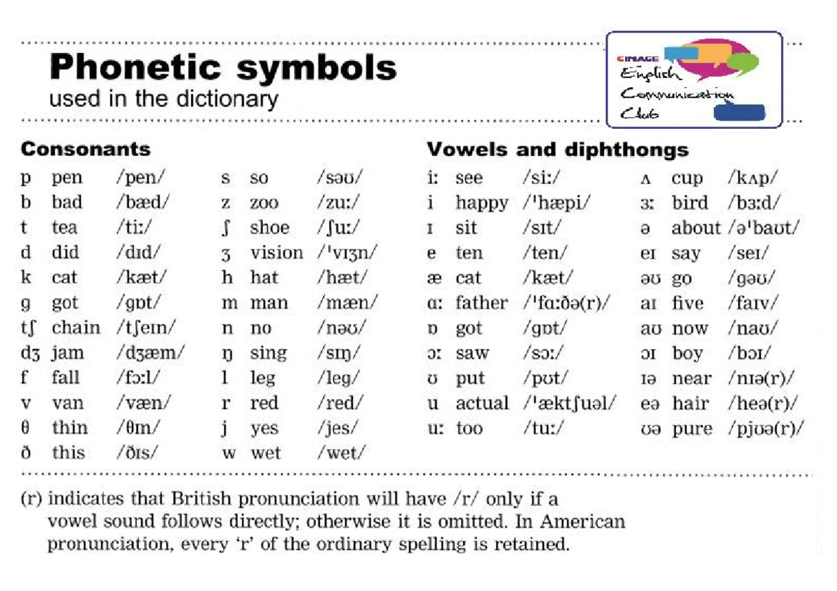 Trasc ipa ing - Linguistica italiana - Studocu