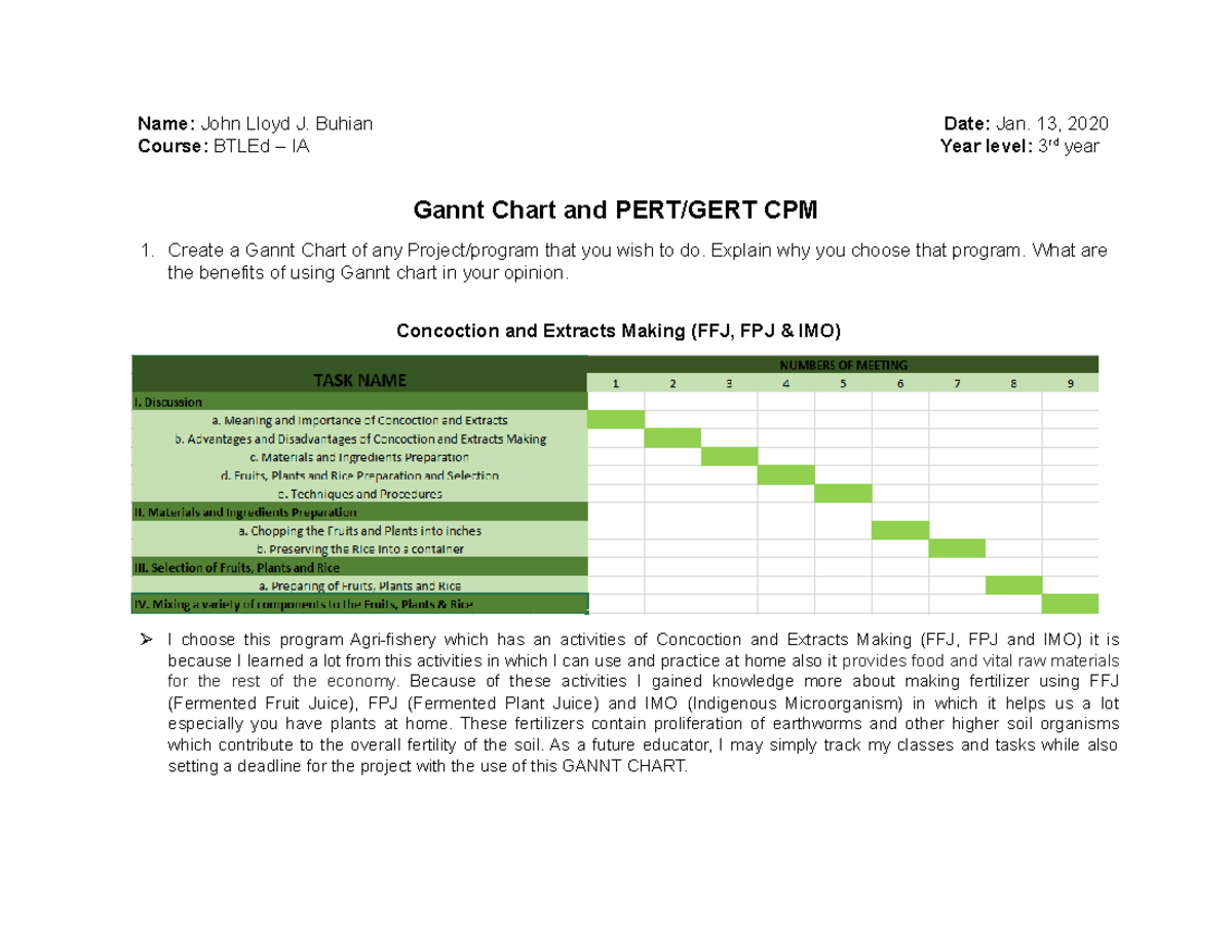 TLE-105 Ganntpertchartbuhian - Name: John Lloyd J. Buhian Date: Jan. 13 ...