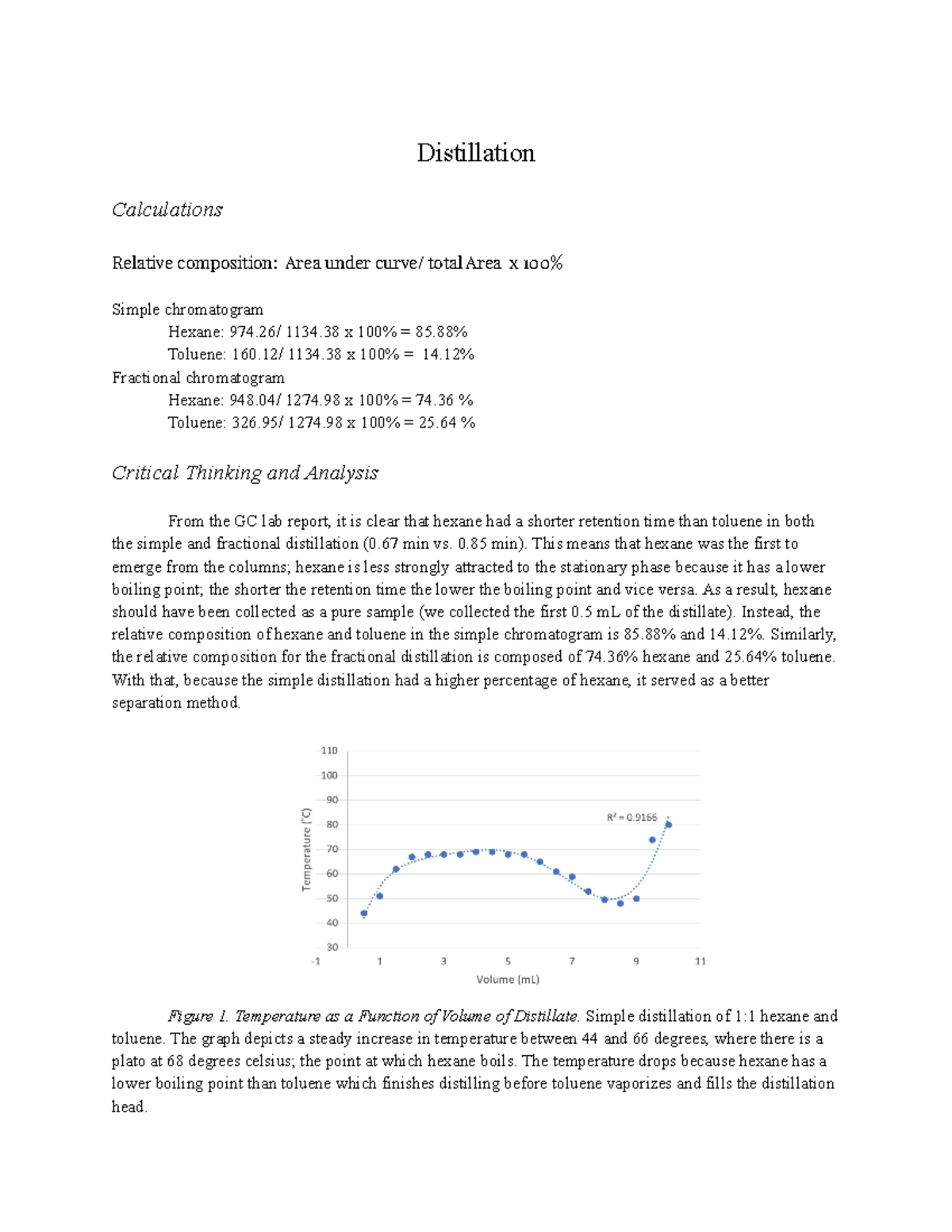 Distillation- Post Lab 2 -2 - Distillation Calculations Relative ...