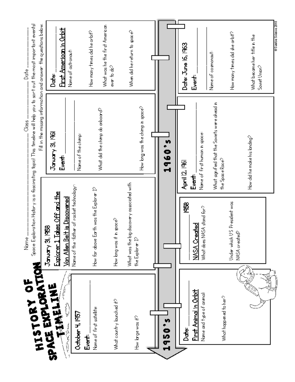 Timeline Handout c - oednnwjecnwekbqcvk;ewjc - O ct o b e r 4 , 19 5 7 ...