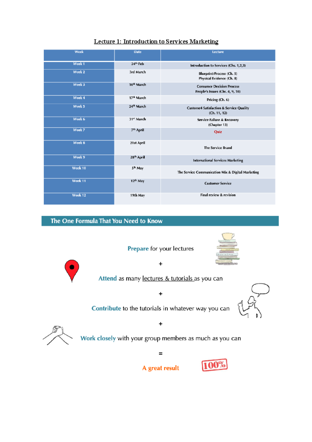 Lecture 1 - Introduction to Services Marketing Notes - Lecture 1 ...