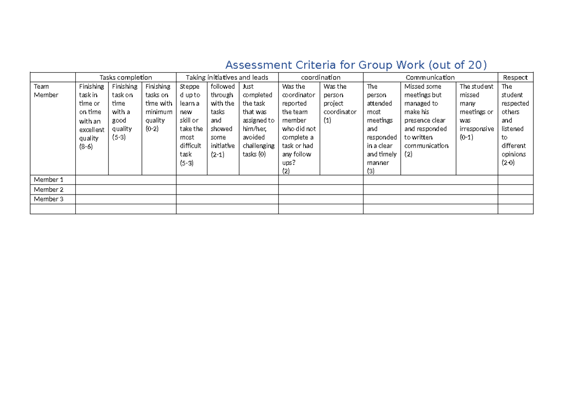 Assessment Criteria for Group Work - Studocu