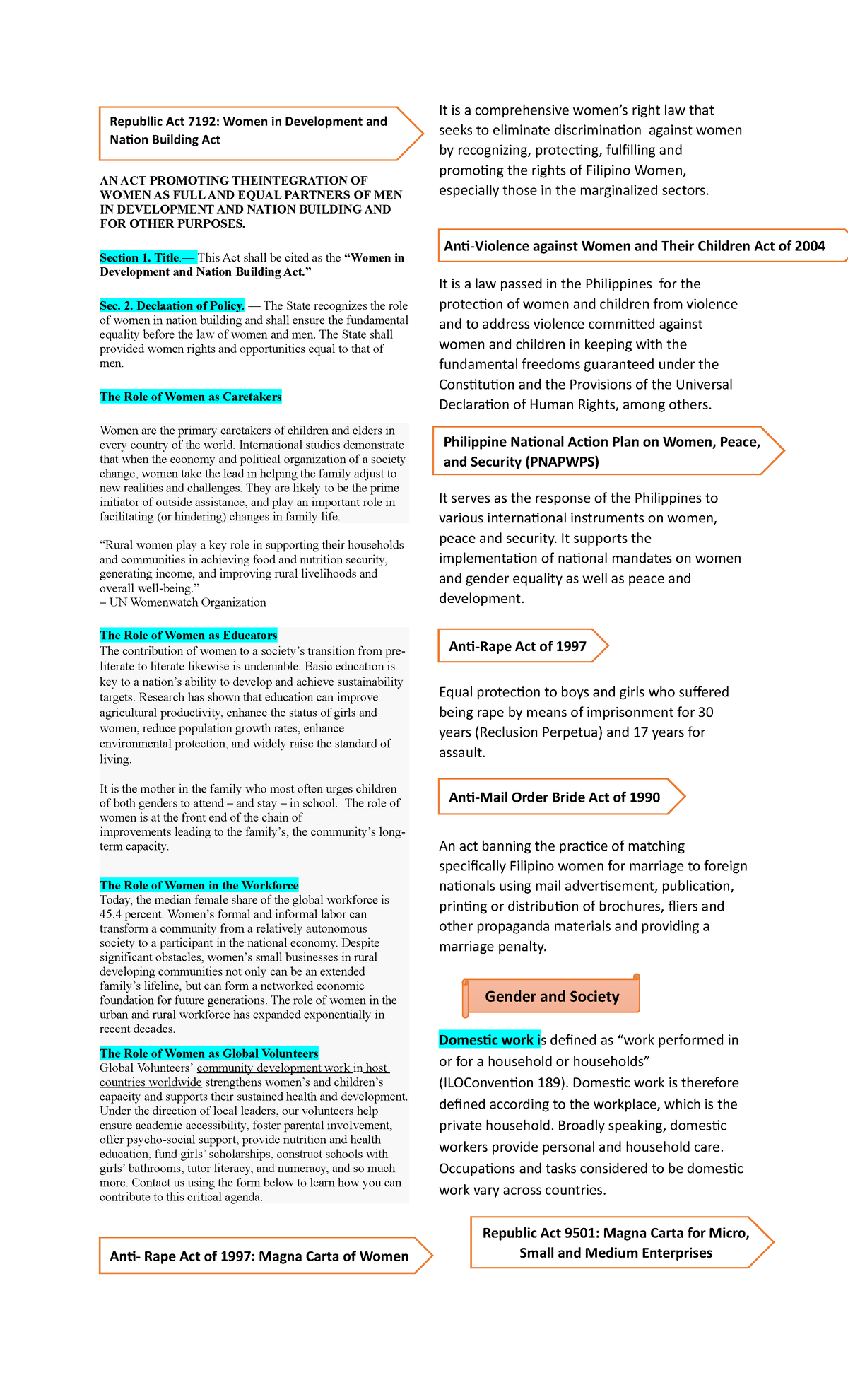 GAD notes - Copy - This file is for those students who are taking ...