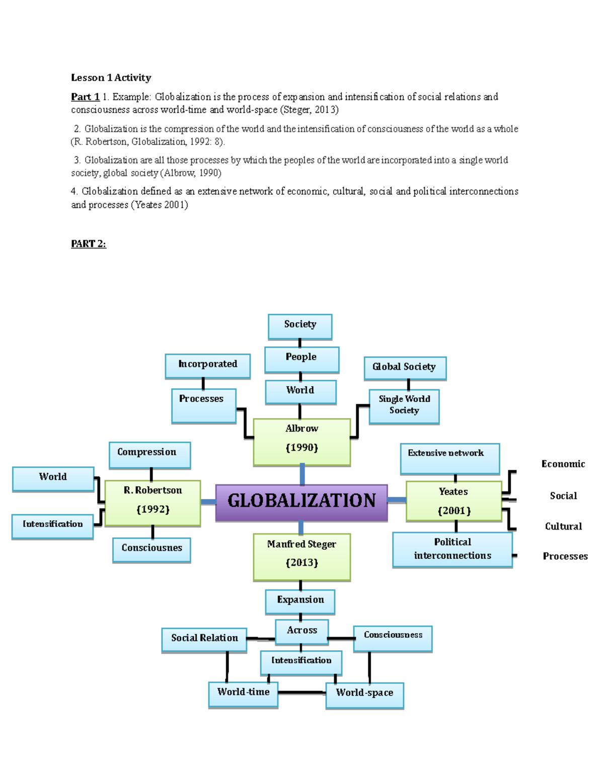 Globalization Activity - Lesson 1 Activity Part 1 1. Example ...