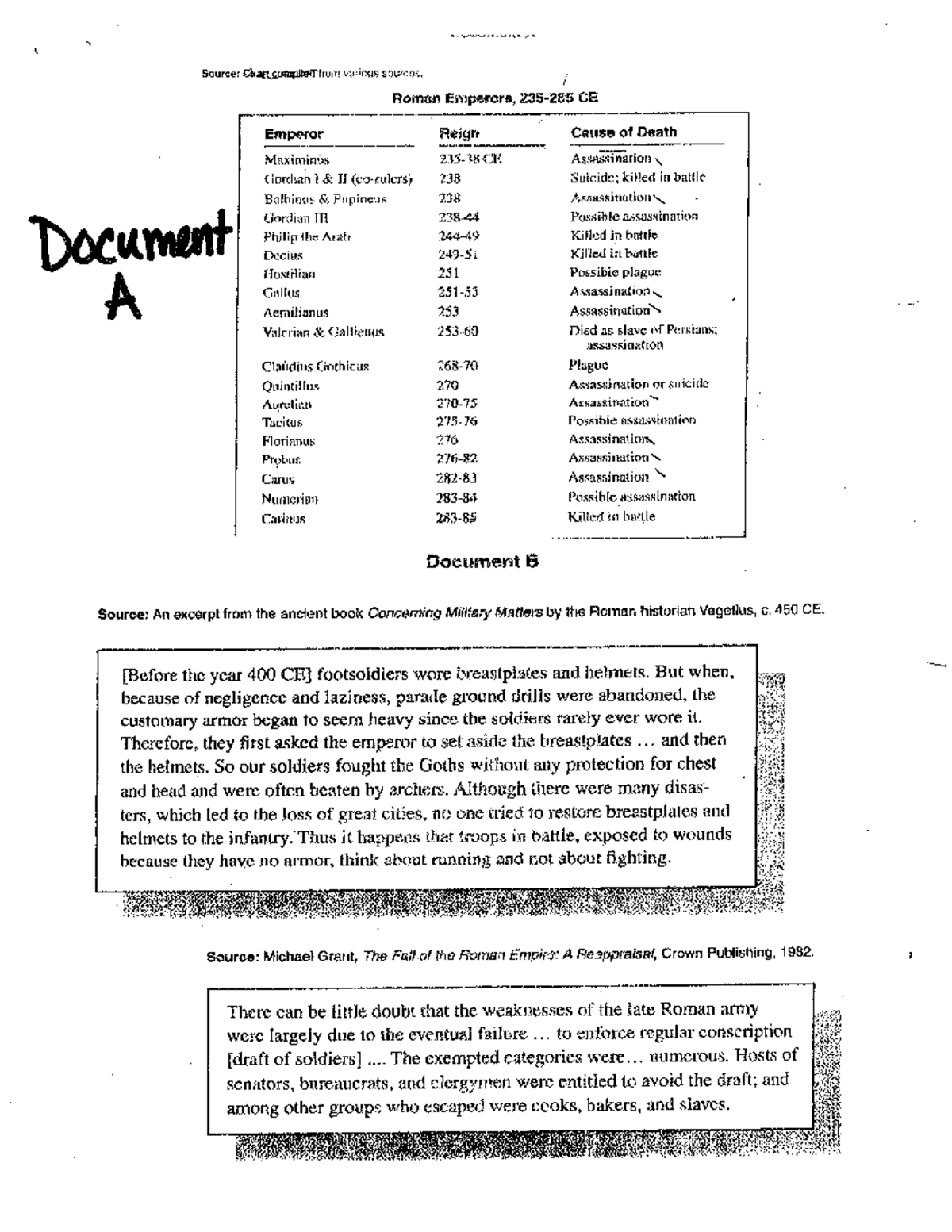 Fall of Rome Docs - Studocu