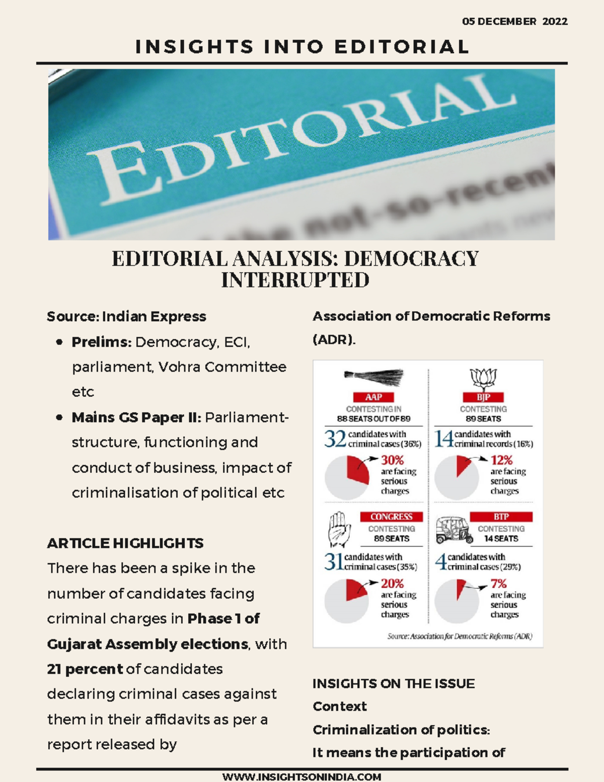 05 December 2022 Editorial Analysis - EDITORIAL ANALYSIS: DEMOCRACY ...