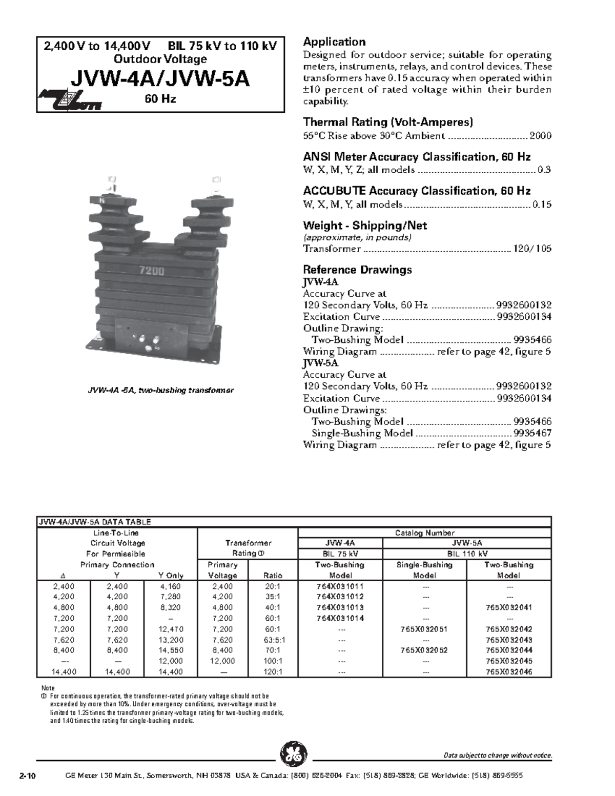 JVW 4A 5A - 2254 - ####### 2- Data subject to change without notice. GE ...