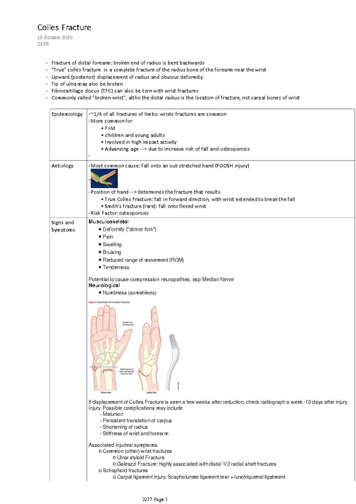 Colles Fracture - injury. Possible complications may include Ulnar ...