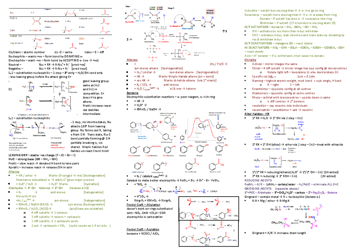 Cheat sheet-1 - Summary notes for the course taking data from lecture ...