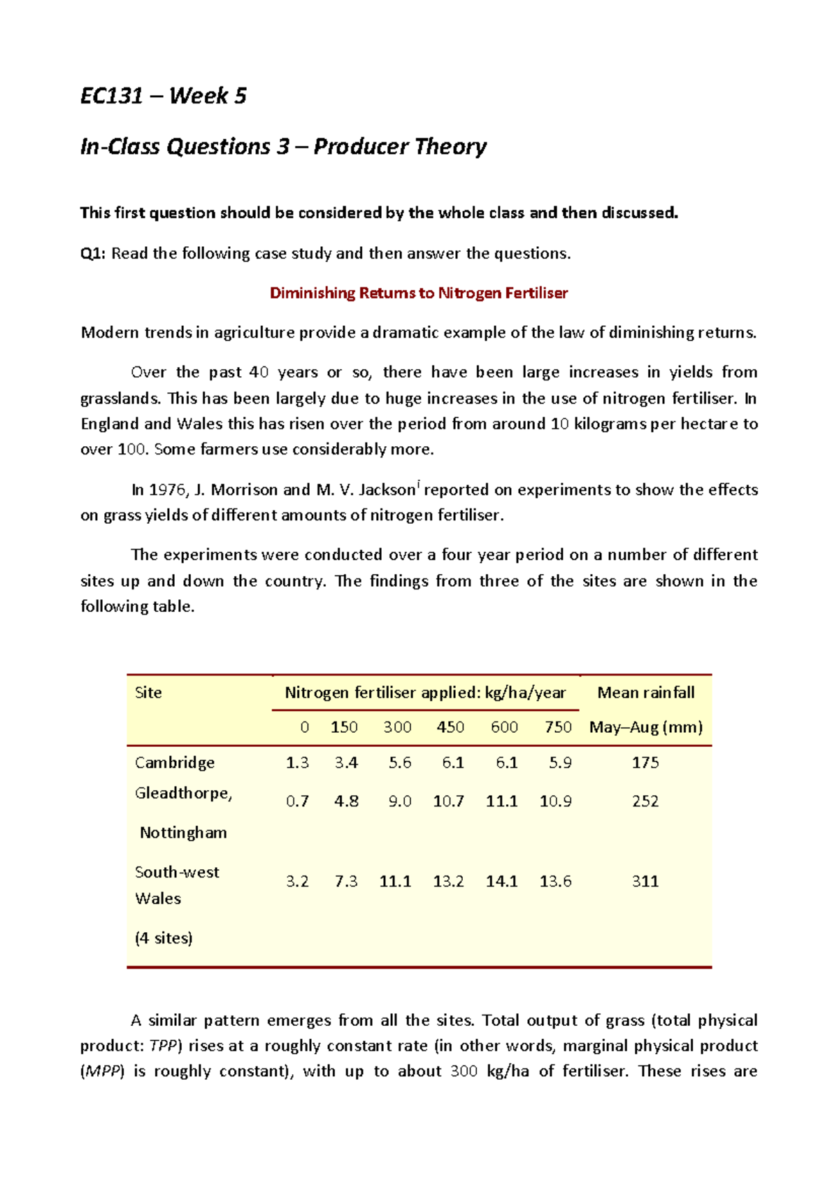 EC131 In-Class Questions Week 5 - EC131 – Week 5 In-Class Questions 3 – Producer Theory This ...
