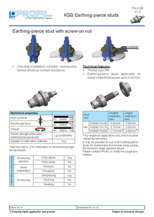 Guidelines - Research Project - HIST 2200 - O0852 - History of the U.S ...