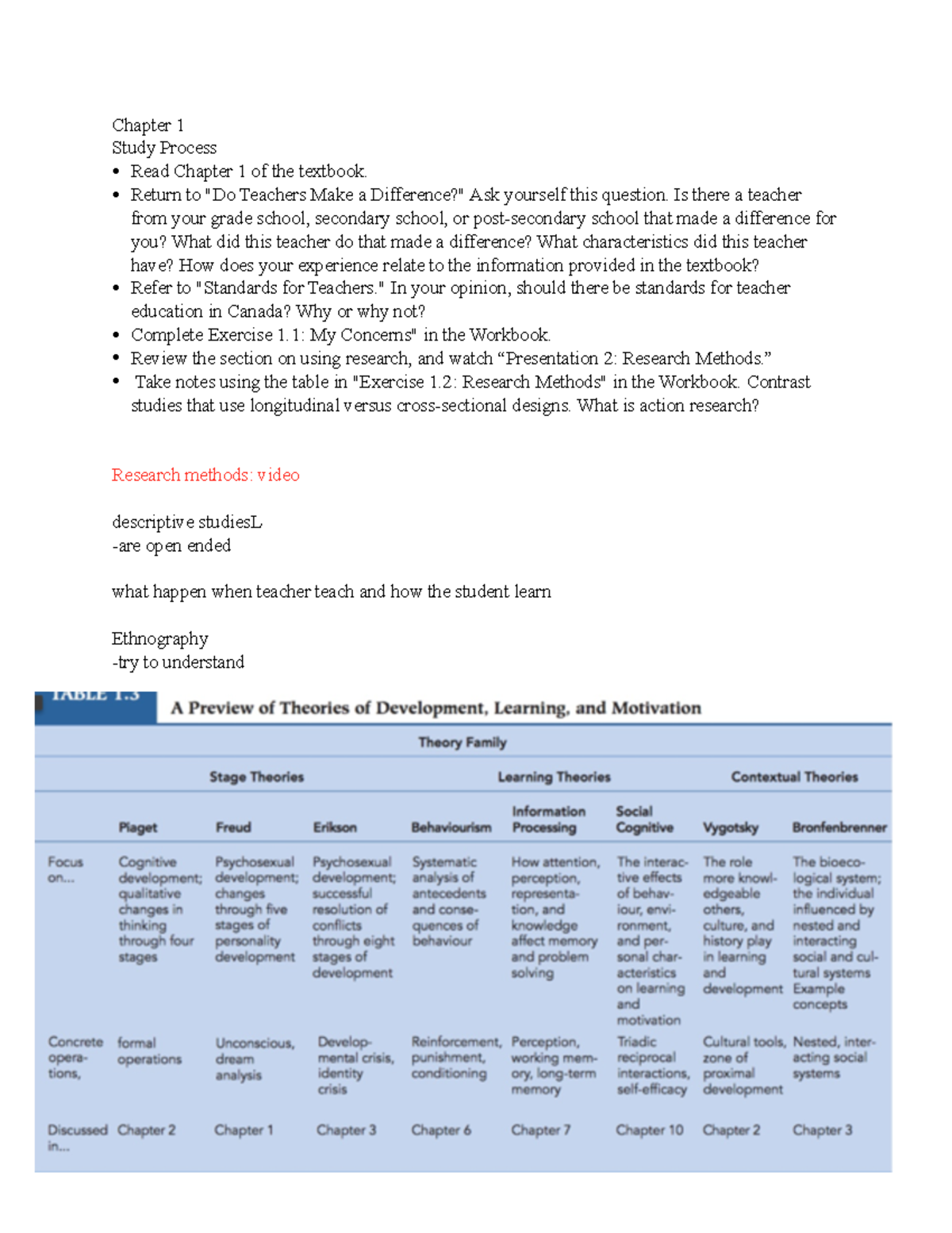 Chapter 1 - notes from reading - Chapter 1 Study Process • Read Chapter ...