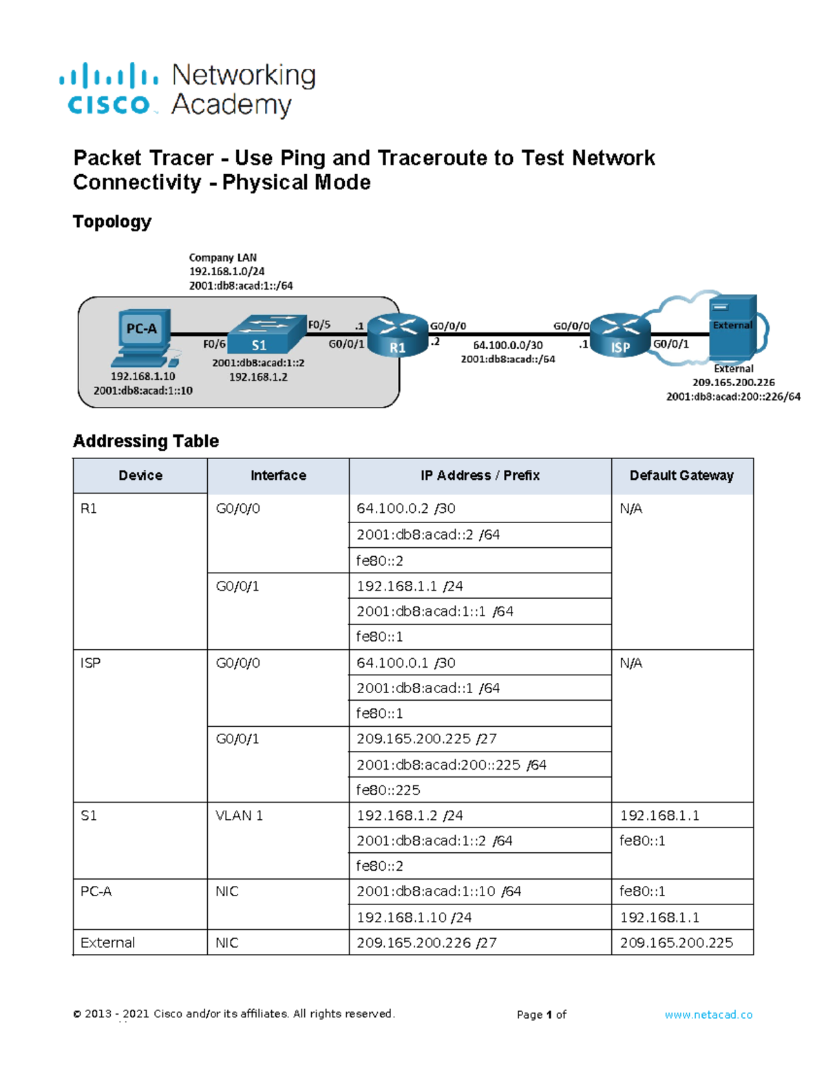 Lab 7 - 2013 - 2021 Cisco and/or its affiliates. All rights reserved ...