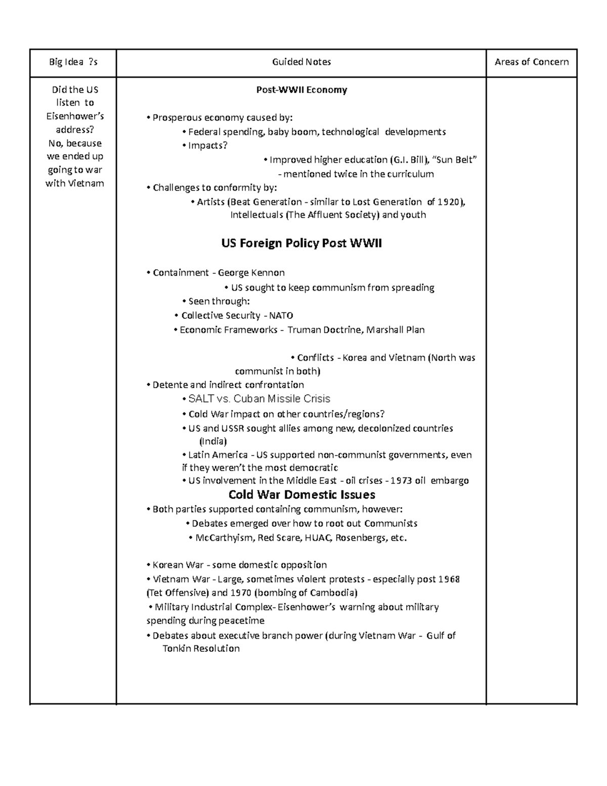 Period 8 Review - Big Idea ?s Guided Notes Areas of Concern Did the US ...