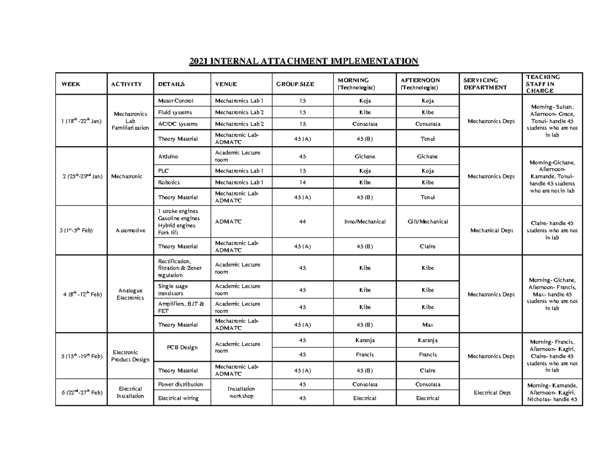 ...2021 Internal Attachment Implementation - 2021 INTERNAL ATTACHMENT ...