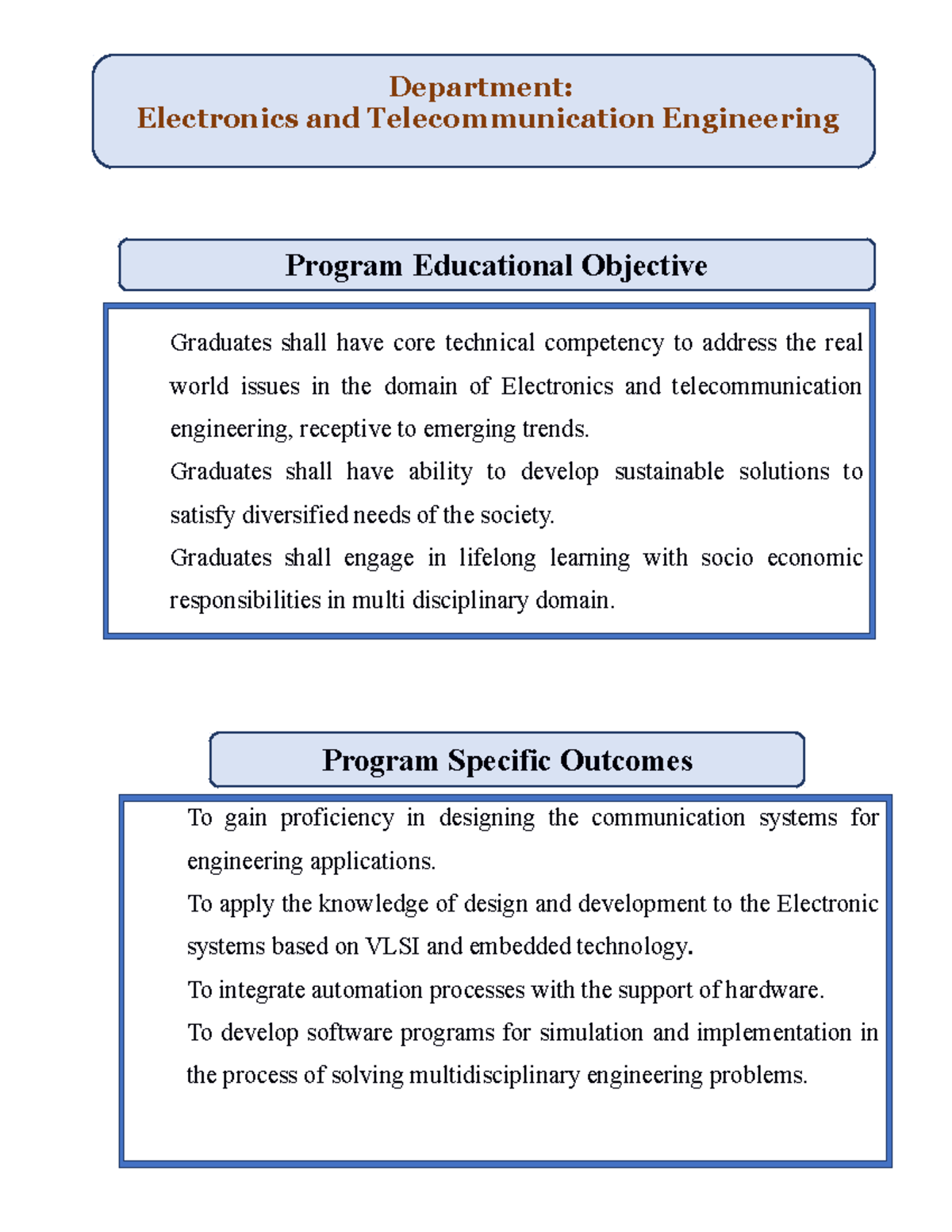 LCD Interfacing - PEO’s of Electronics and Telecommunication Department ...