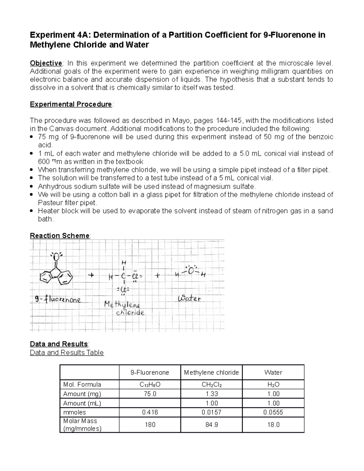 Partition Coefficient - Additional goals of the experiment were to gain experience in weighing ...