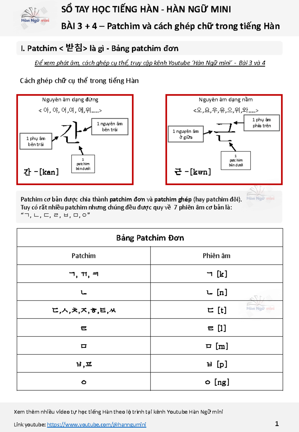 Sổ tay học tiếng Hàn bài 3 và 4 - Patchim ( Hnmnsc 240101) - I. Patchim ...