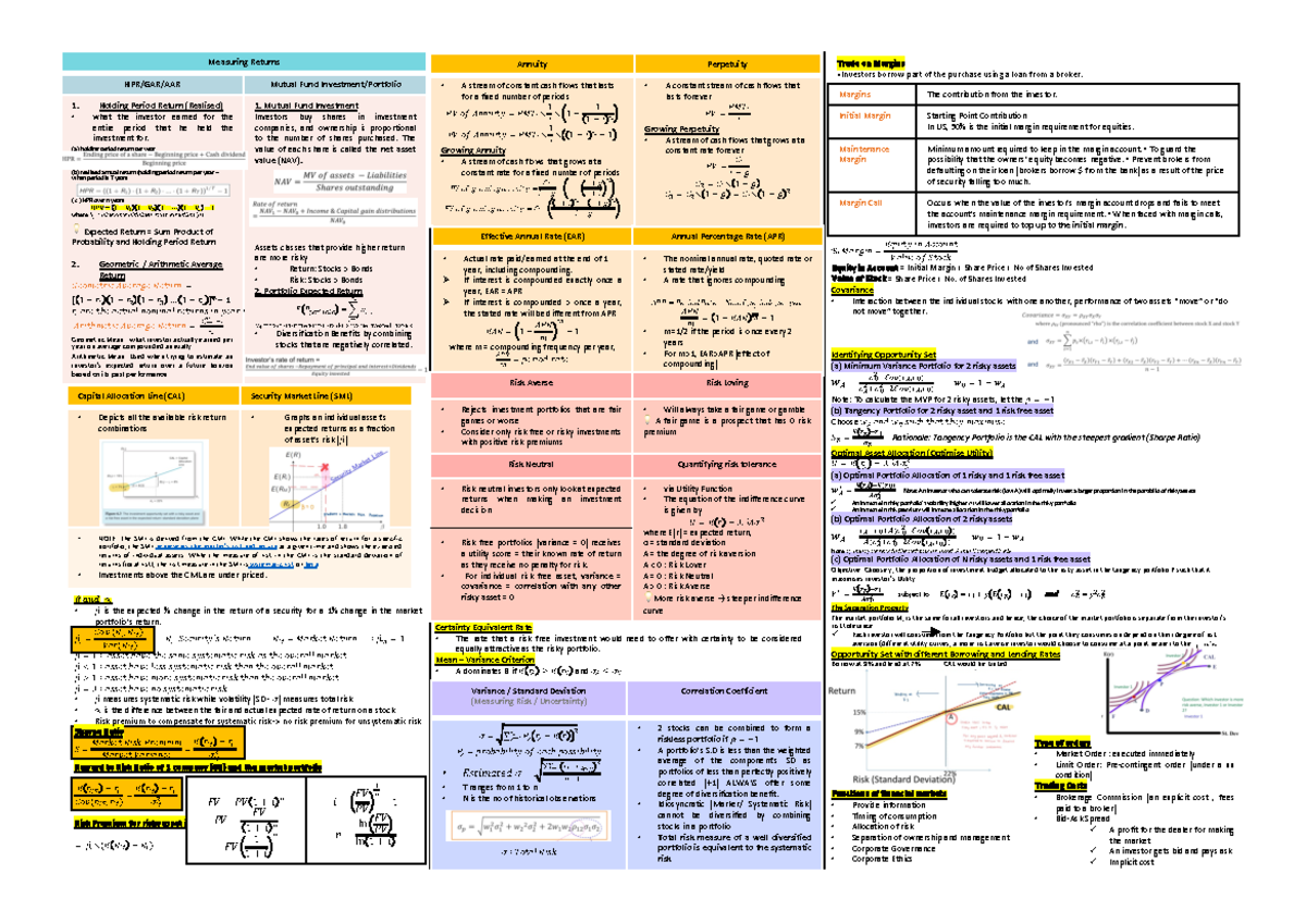 FIN3702 Midterms Cheatsheet (PDF) - 𝜷 𝒂𝒏𝒅 ∝ • 𝛽 is the expected % change in the return of a ...