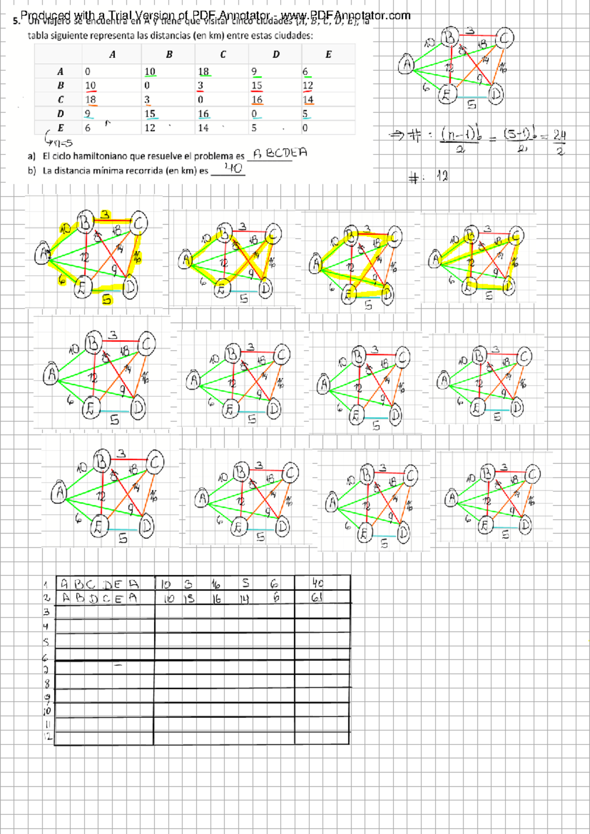 Taller DE Matemática Computacional - Algoritmos FORD - Studocu
