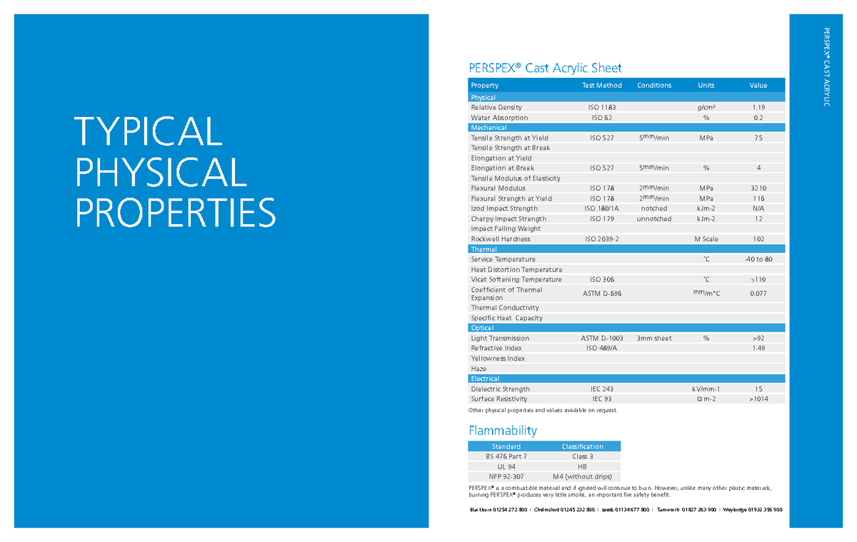 Perspex Acrylic Typical Physical Properties - Blackburn 01254 272 800 ...