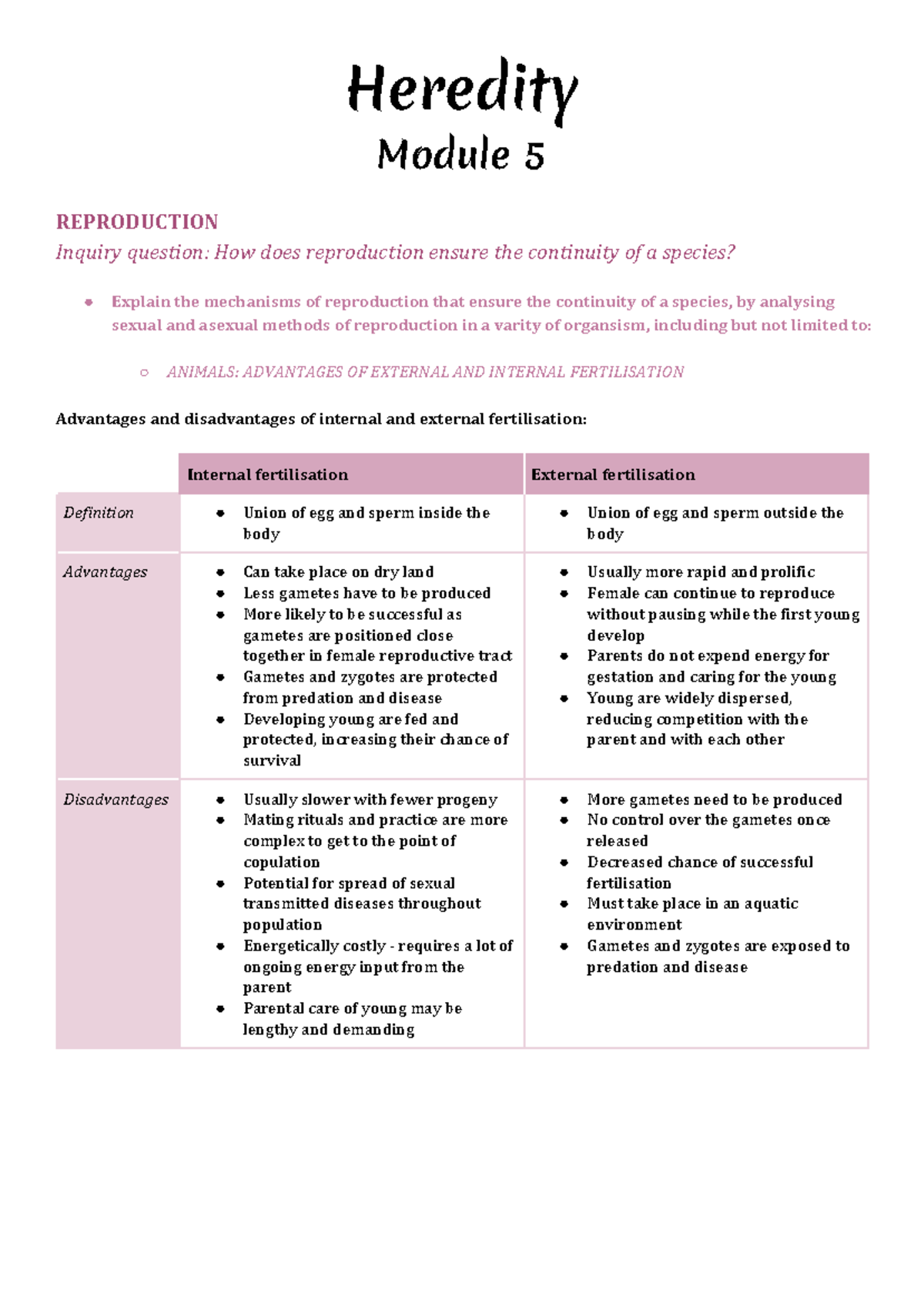 Module 5 Heredity Notes Heredity Module 5 Reproduction Inquiry Question How Does