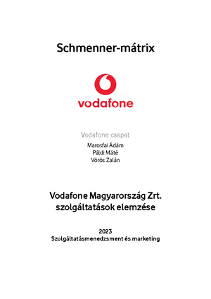 Tesztkérdések-Szolgmen-kereshető - A „jó” és „rossz” költségek a ...