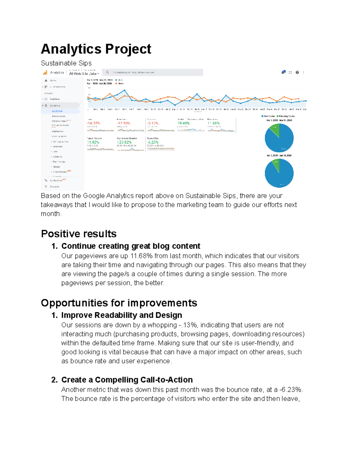 Analytics Project. - Analytics Project Sustainable Sips Based on the ...