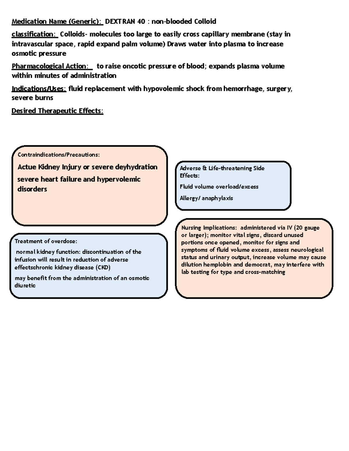 Dextran 40 3080 - Treatment of overdose: normal kidney function ...