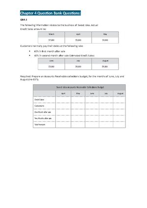 Fnsacc 412 Assessment 2 KBQ - FNSACC412 Prepare operational budgets ...