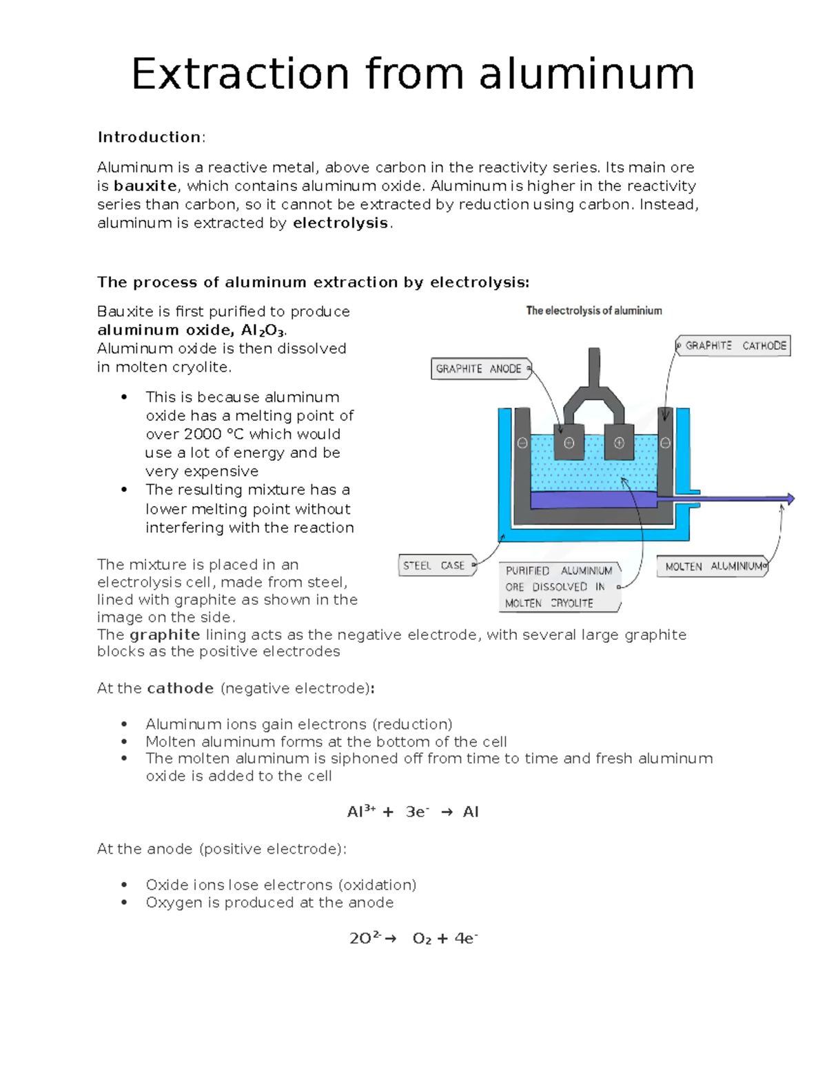 Extraction of aluminium - Extraction from aluminum Introduction ...