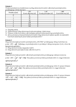 6 Krótkookresowa Teoria Produkcji Zadania - ZADANIE 1 W tabeli zostały ...