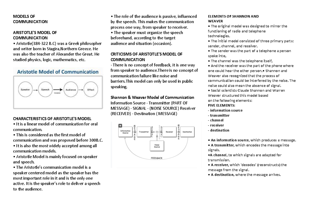 Models-OF- Communication - MODELS OF COMMUNICATION ARISTOTLE'S MODEL OF ...