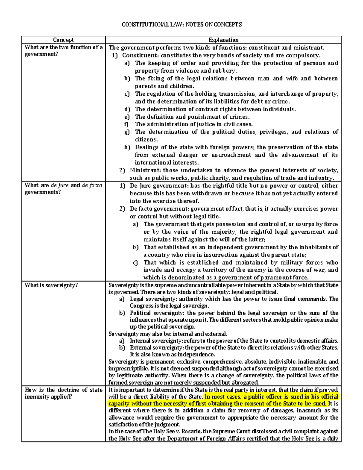 Consti - Notes on Concepts - Concept Explanation What are the two ...