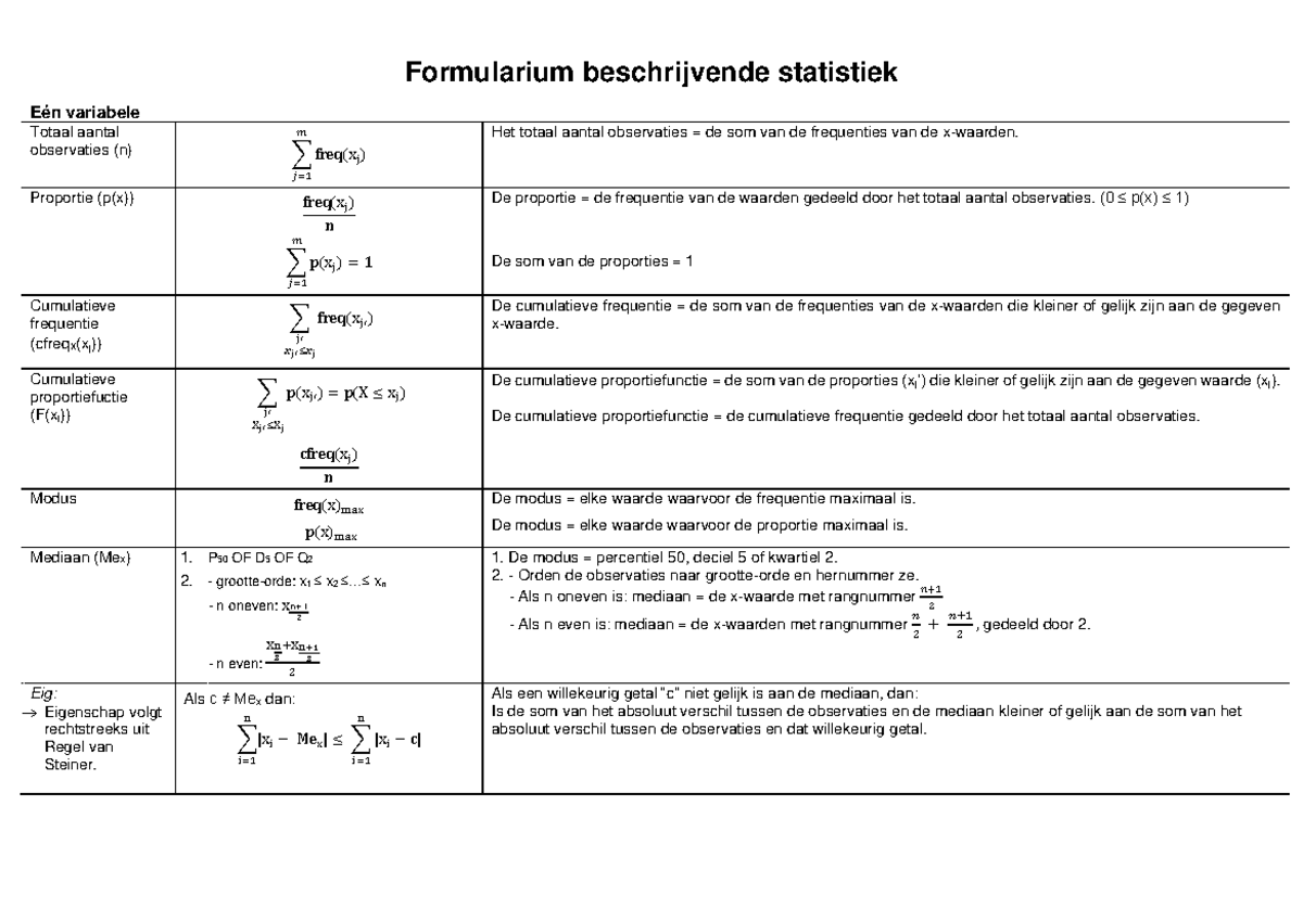 Formularium beschrijvende statistiek - Proportie (p(x)) freq(x j) n ∑p ...