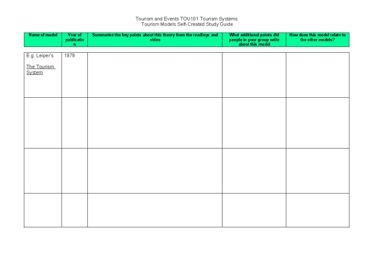 Study Guide Template - Tourism and Events TOU101 Tourism Systems ...
